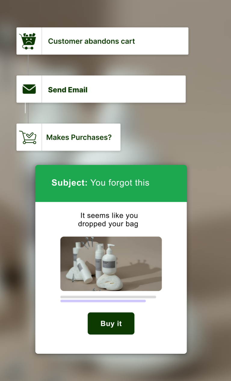 Email Marketing & Automation Platform - SendMails.io